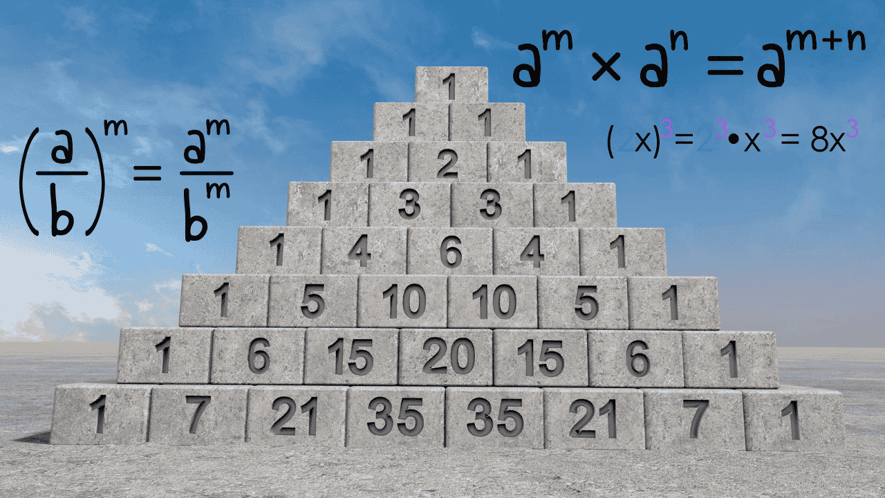 Simplify Exponents Calculator