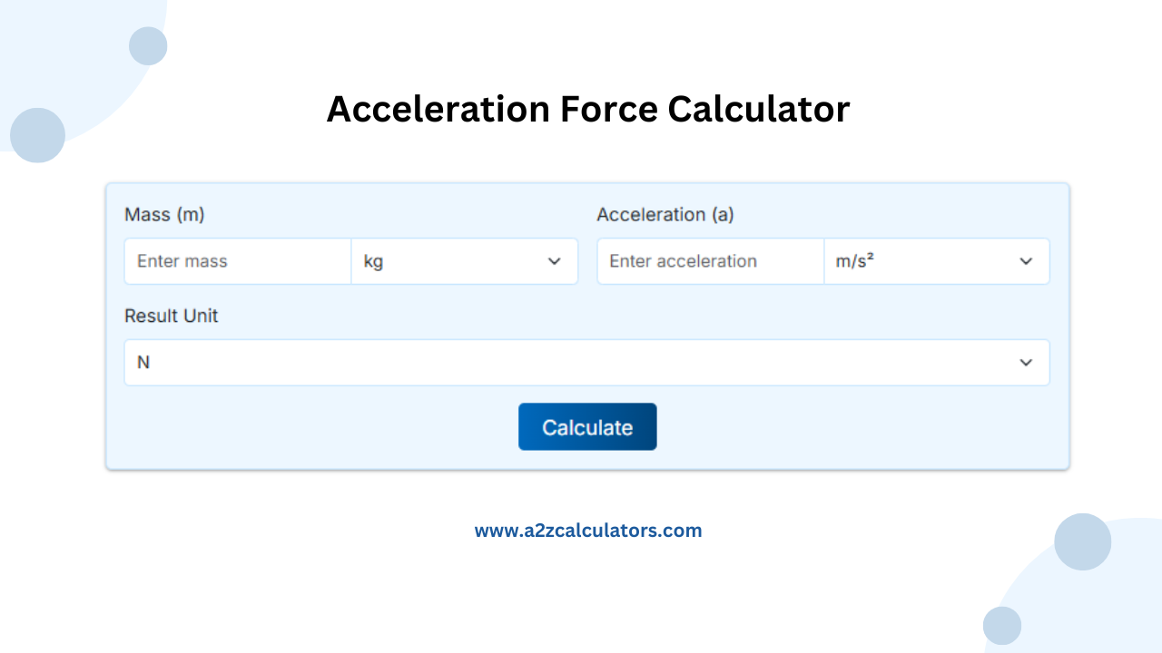 Acceleration Force Calculator