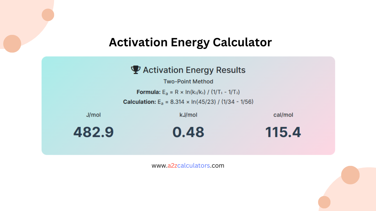 Activation Energy Calculator