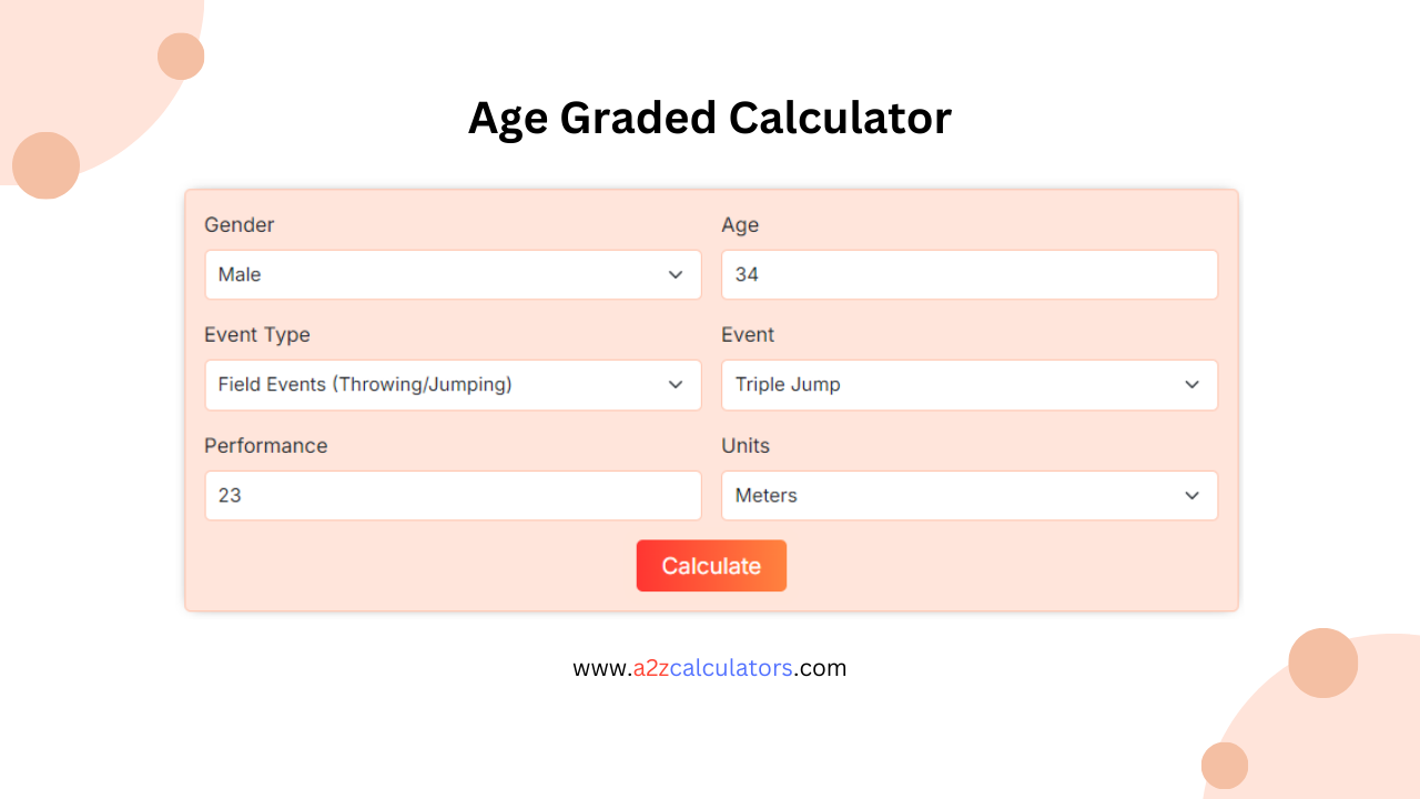 Age Graded Calculator