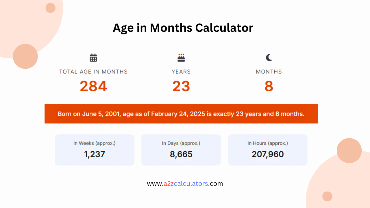 Age in Months Calculator