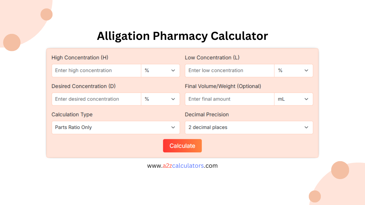 Alligation Pharmacy Calculator