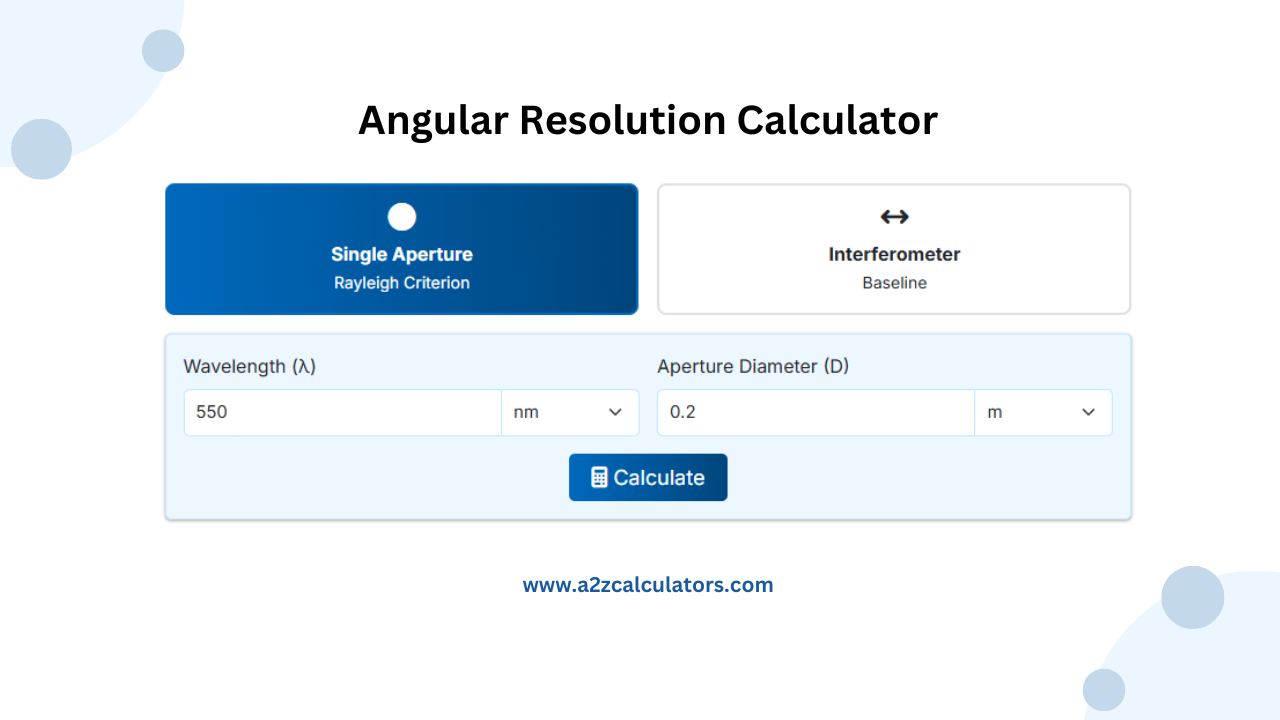 Angular Resolution Calculator