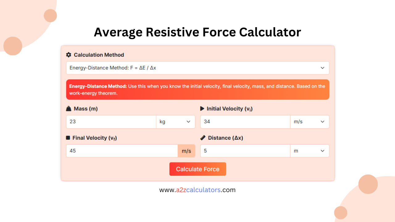 Average Resistive Force Calculator