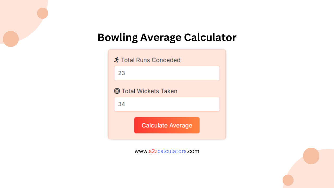Bowling Average Calculator Bowling Average Calculator