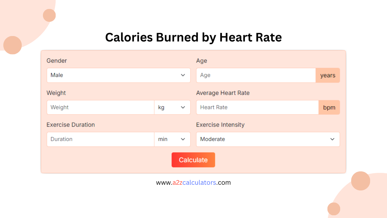 Calories Burned by Heart Rate Calculator