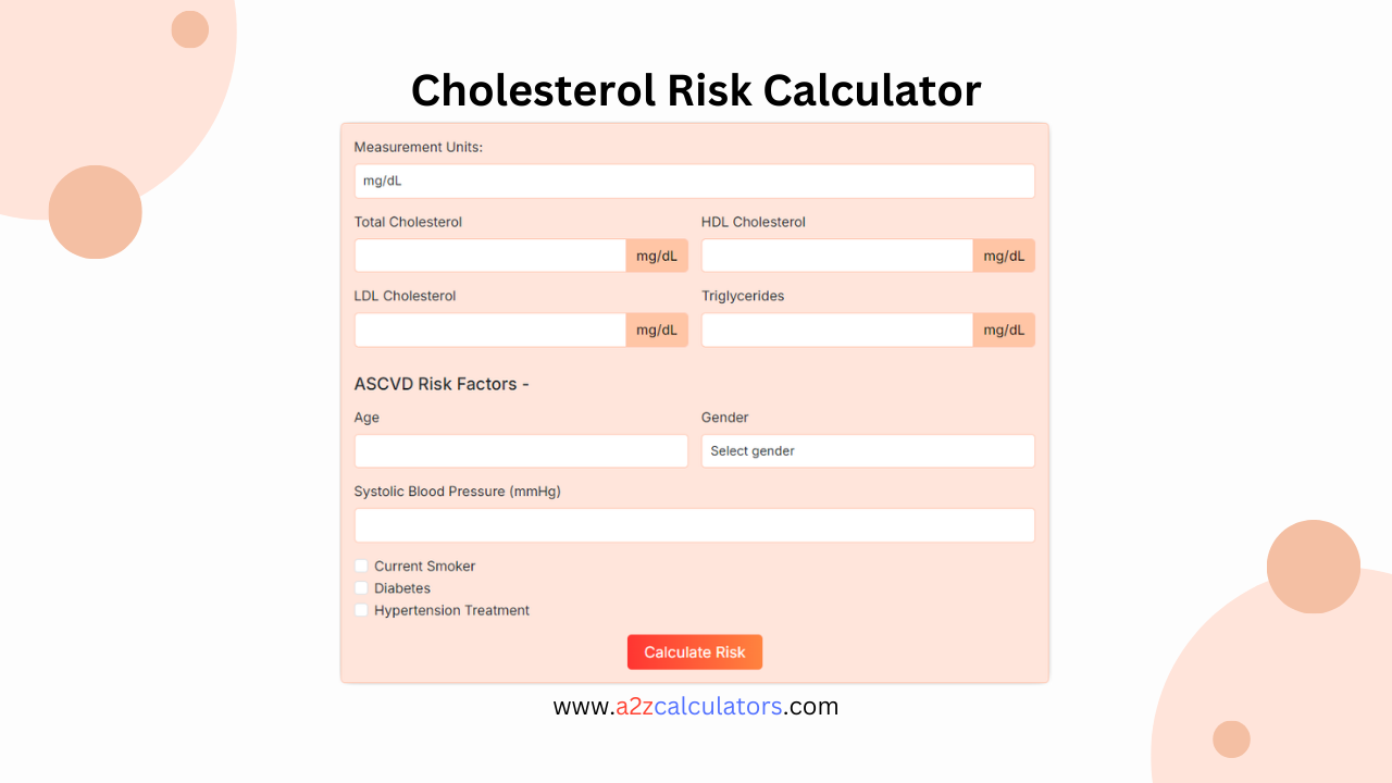 Cholesterol Risk Calculator