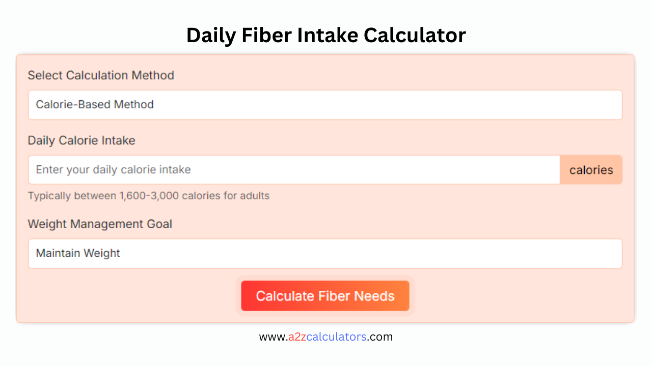 Daily Fiber Intake Calculator
