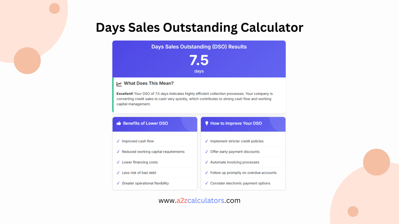 Days Sales Outstanding Calculator