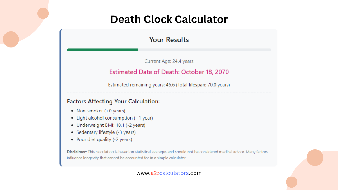 Death Clock Calculator