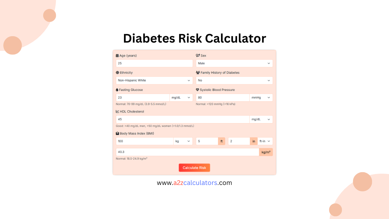 Diabetes Risk Calculator