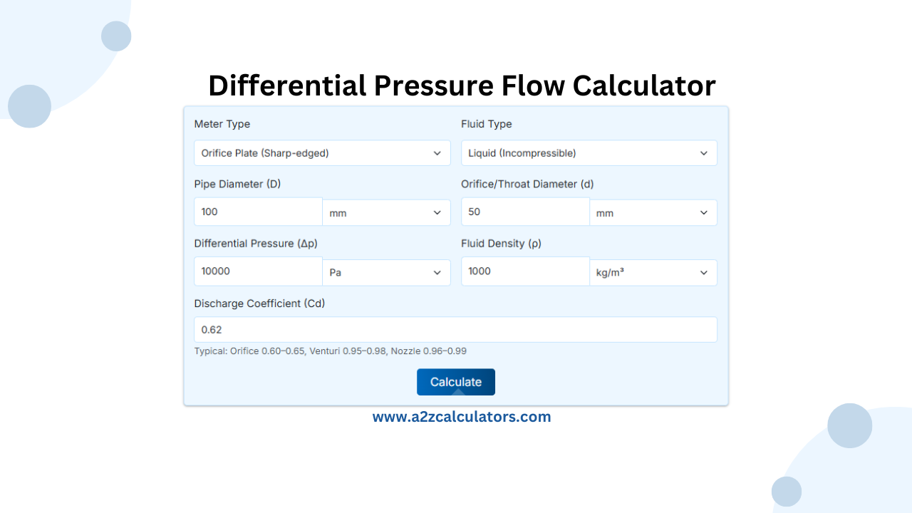 Differential Pressure Flow Calculator