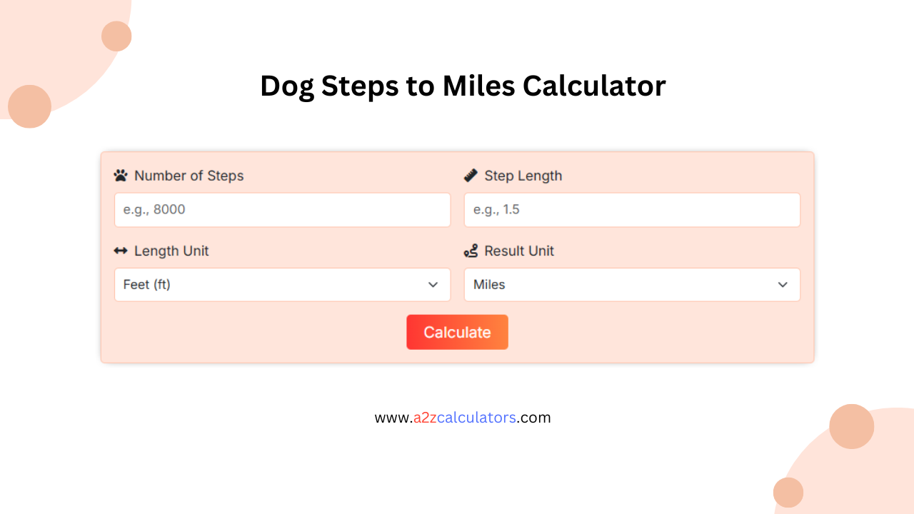 Dog Steps to Miles Calculator