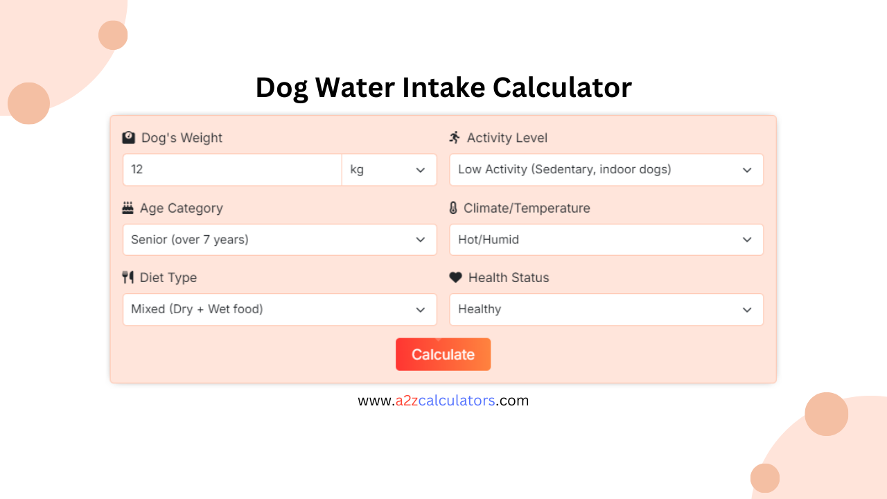 Dog Water Intake Calculator