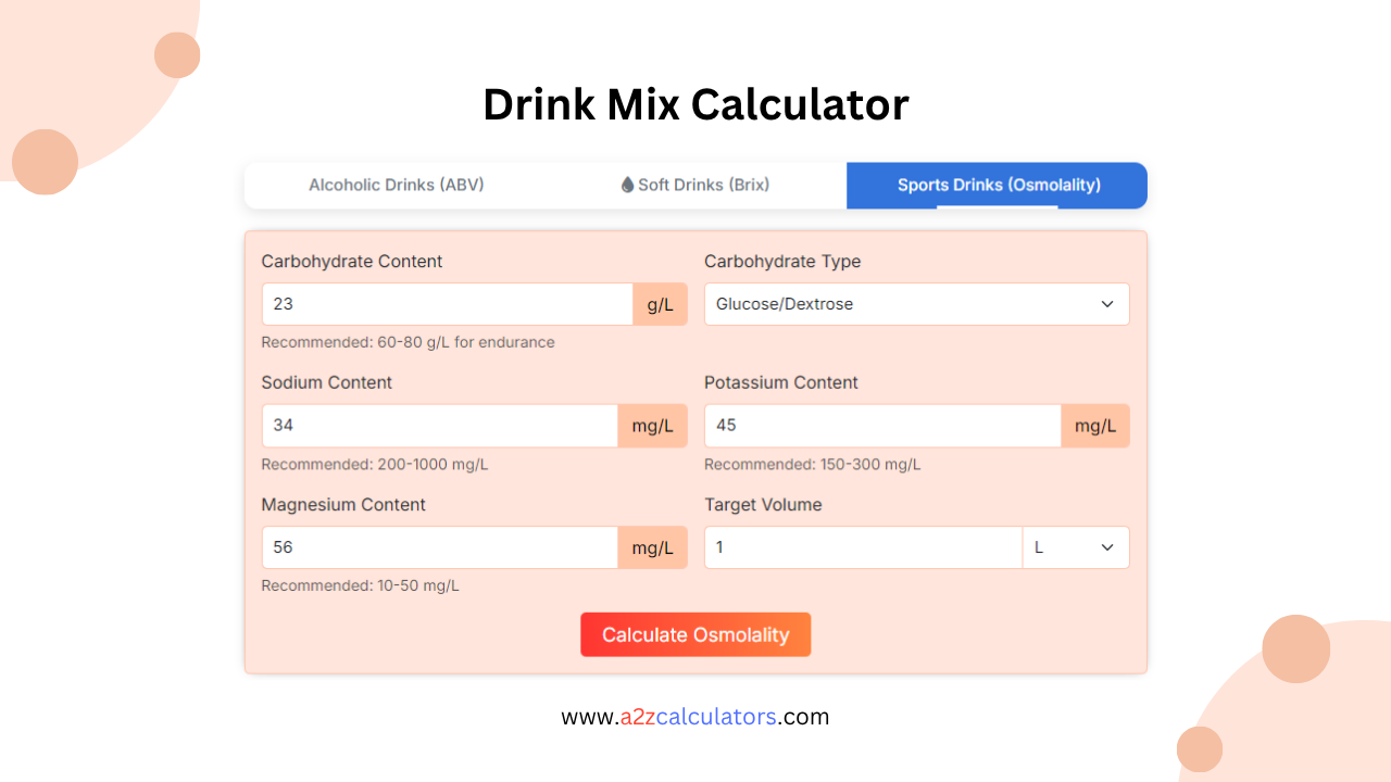 Drink Mix Calculator