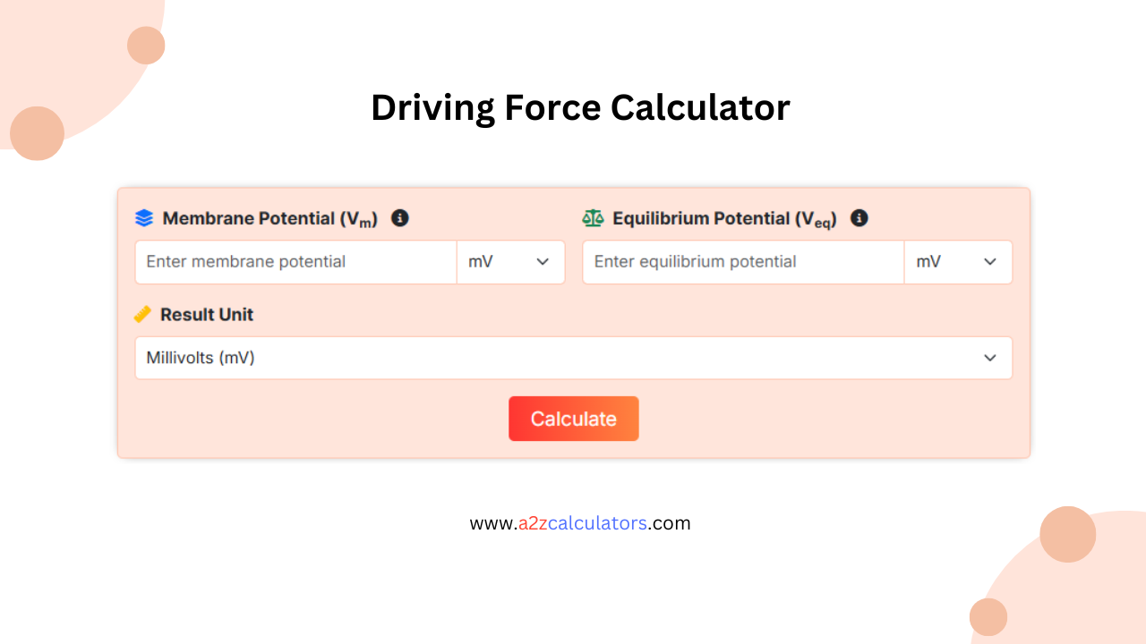 Driving Force Calculator