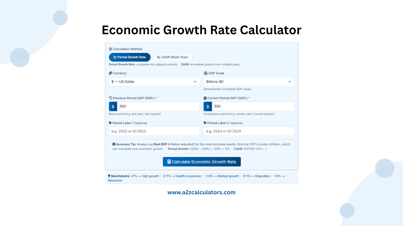 Economic Growth Rate Calculator