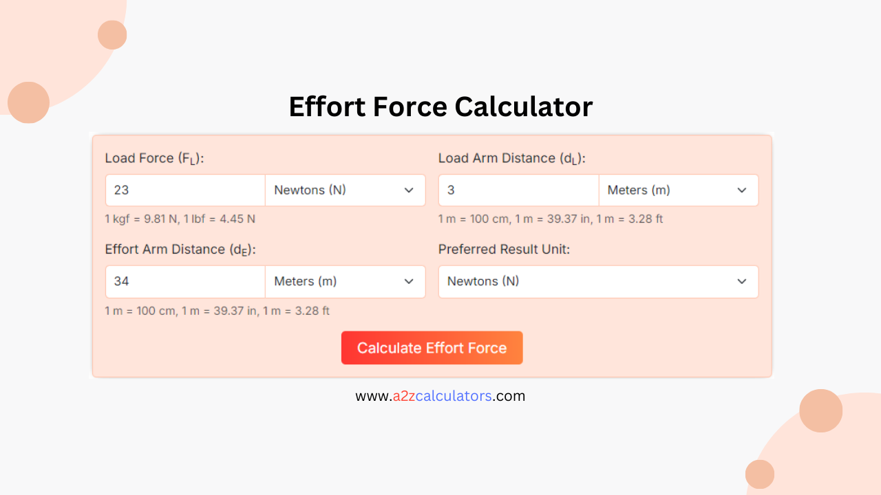 Effort Force Calculator