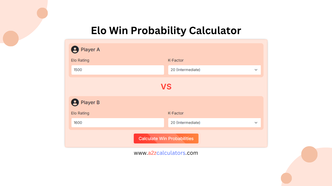 Elo Win Probability Calculator