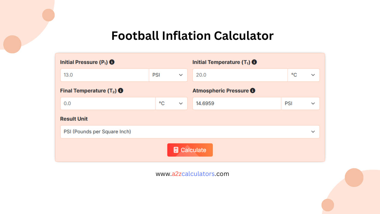 Football Inflation Calculator
