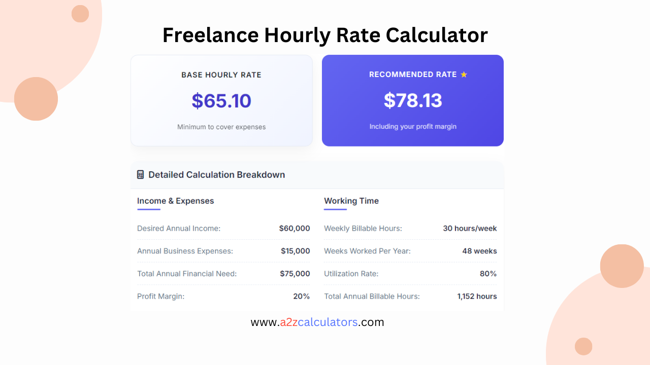 Freelance Hourly Rate Calculator