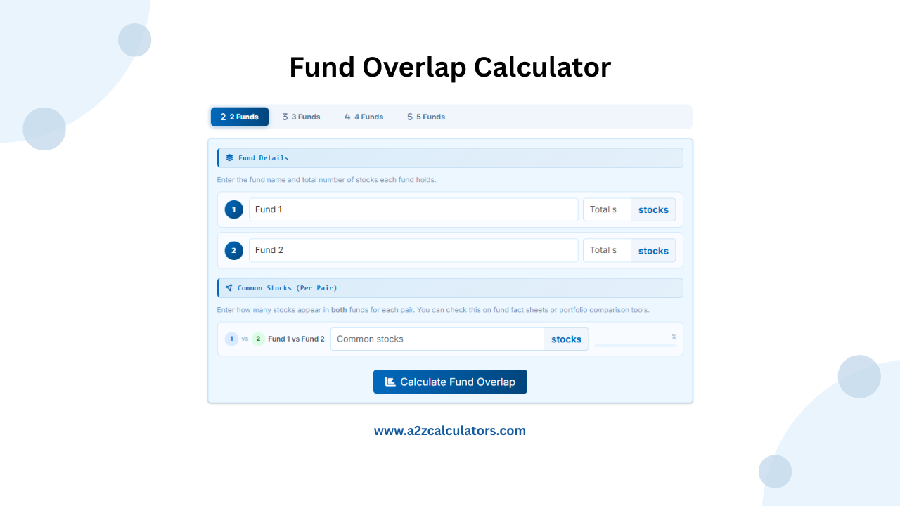 Fund Overlap Calculator