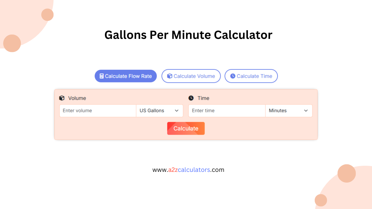 Gallons Per Minute Calculator