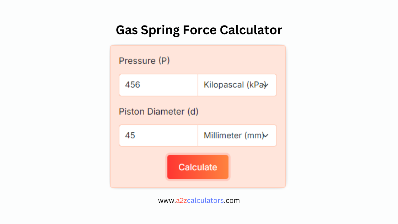 Gas Spring Force Calculator