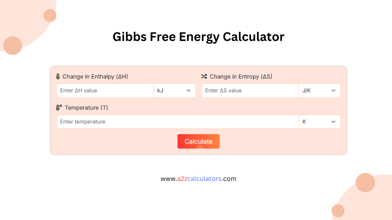 Gibbs Free Energy Calculator