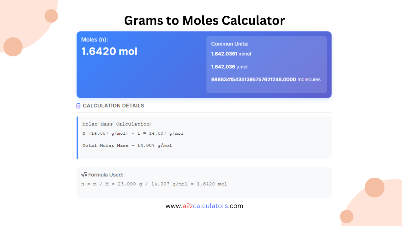 Grams to Moles Calculator