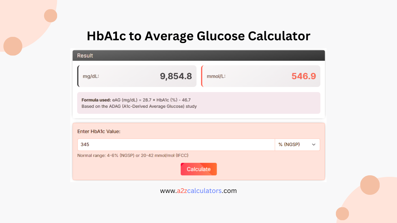 HbA1c to Average Glucose Calculator