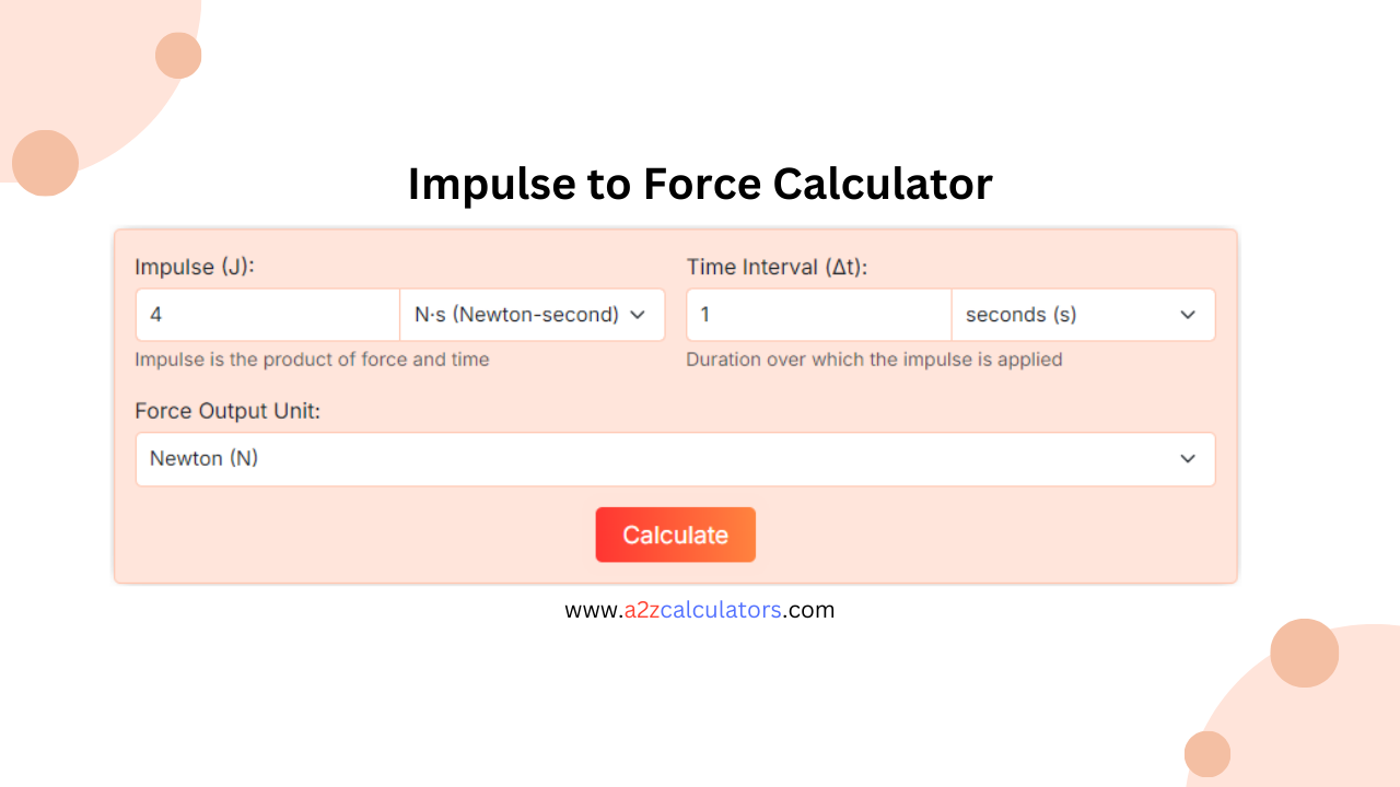 Impulse to Force Calculator
