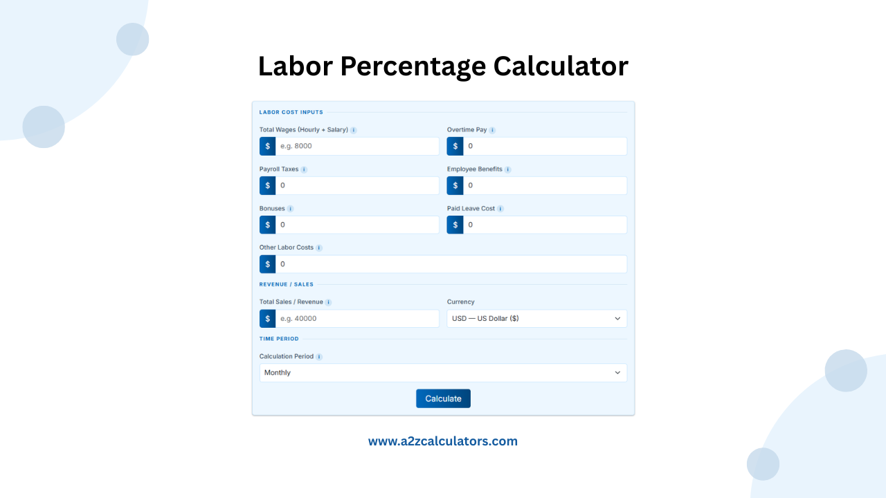 Labor Percentage Calculator