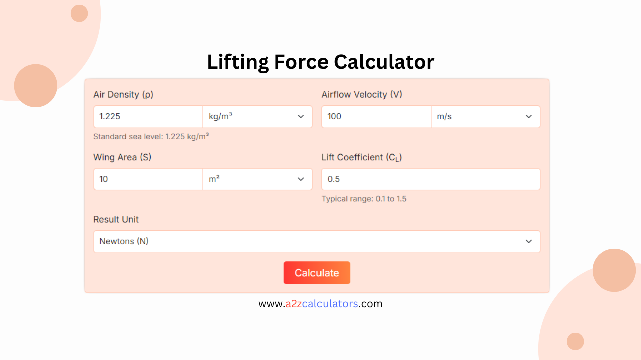 Lifting Force Calculator