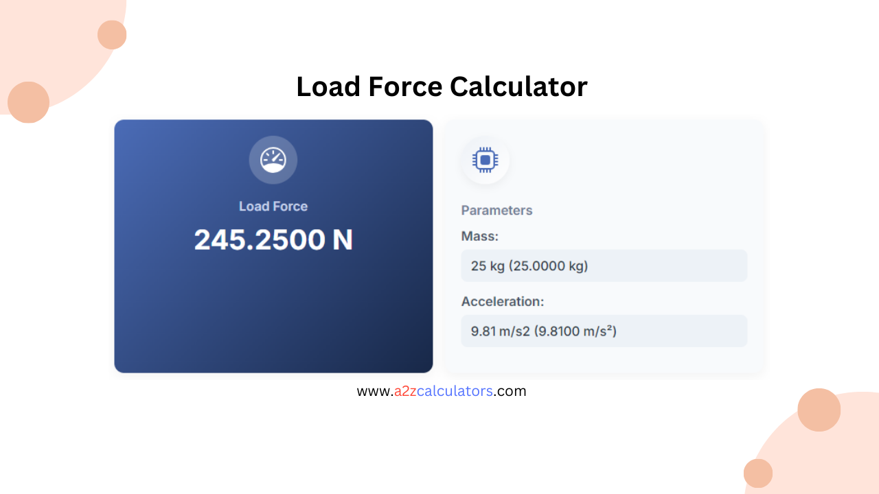 Load Force Calculator