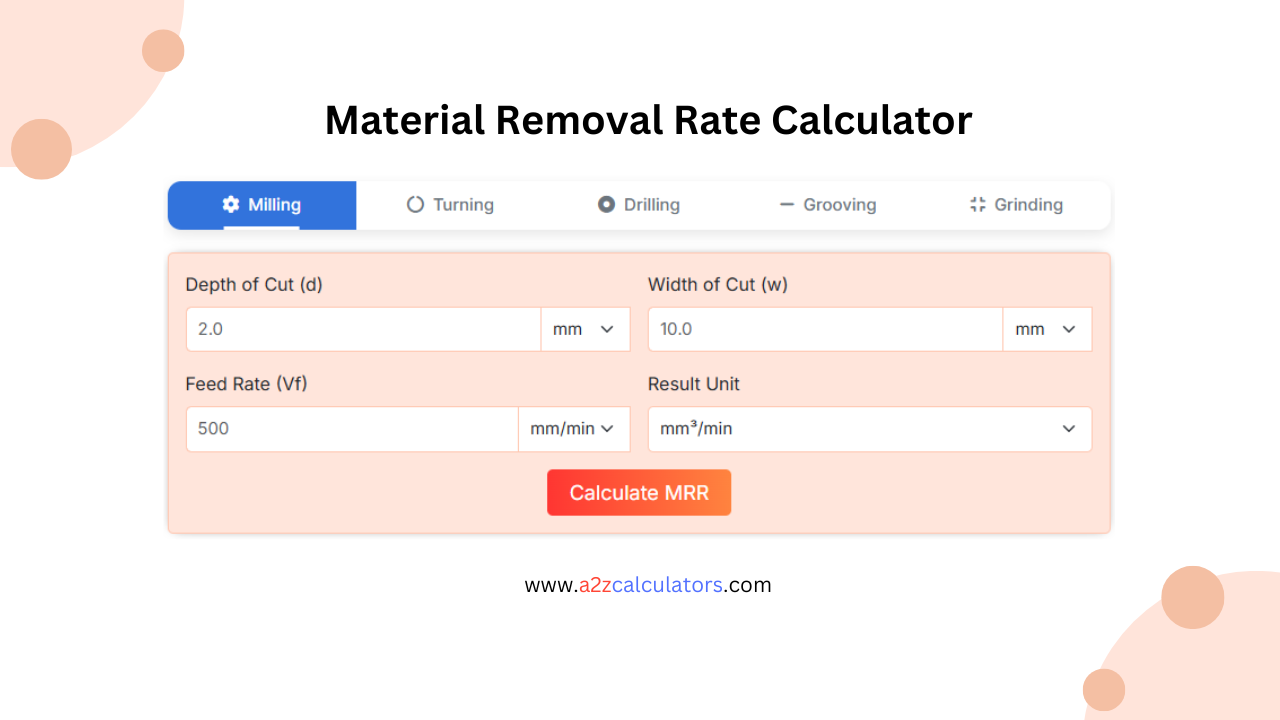 Material Removal Rate Calculator