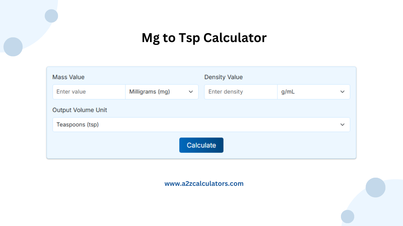 Mg to Tsp Calculator