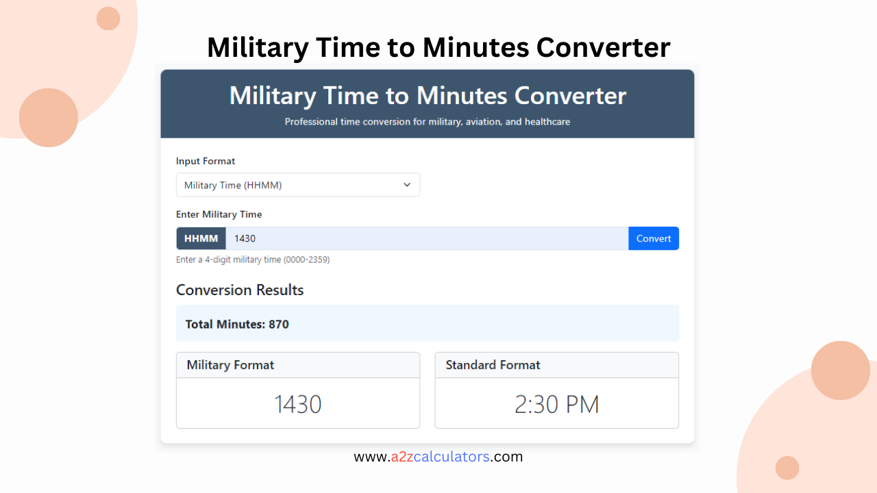 Military Time to Minutes Converter