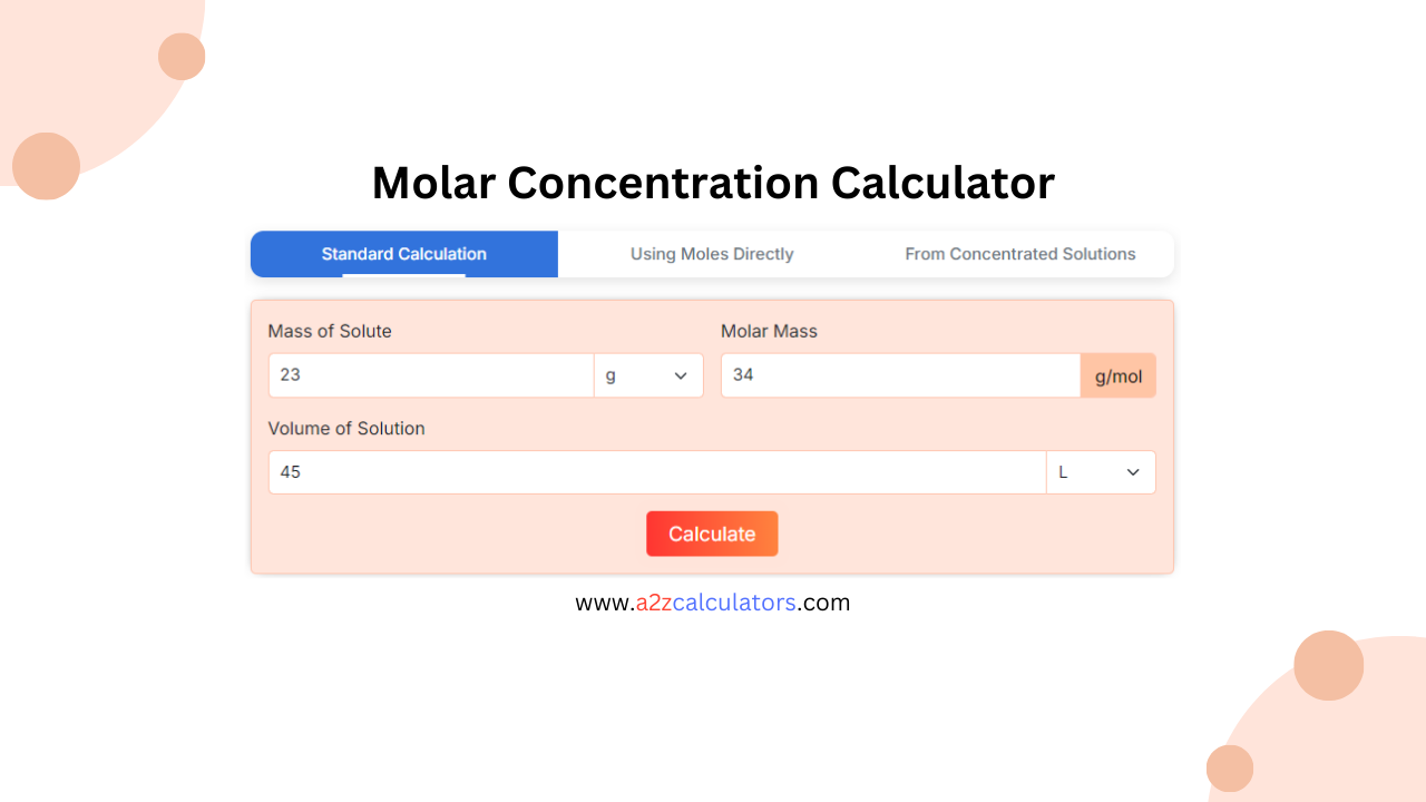 Molar Concentration Calculator