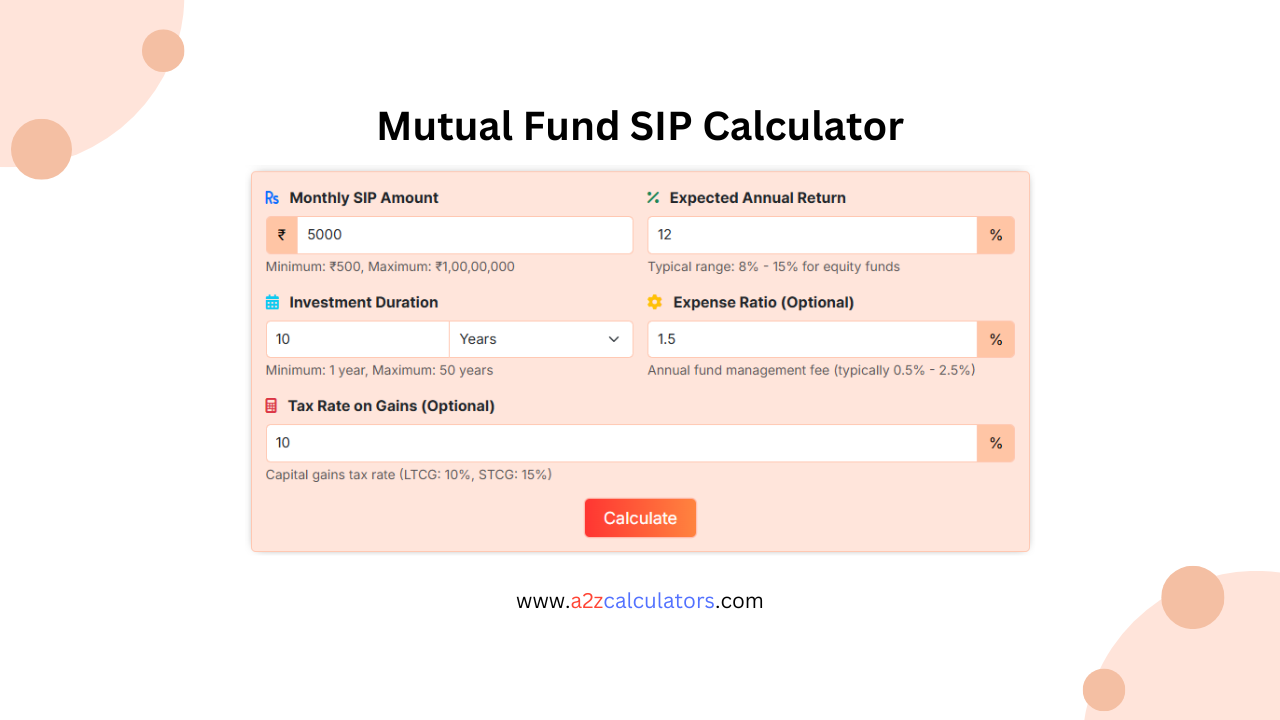 Mutual Fund SIP Calculator