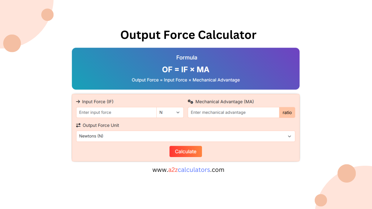 Output Force Calculator