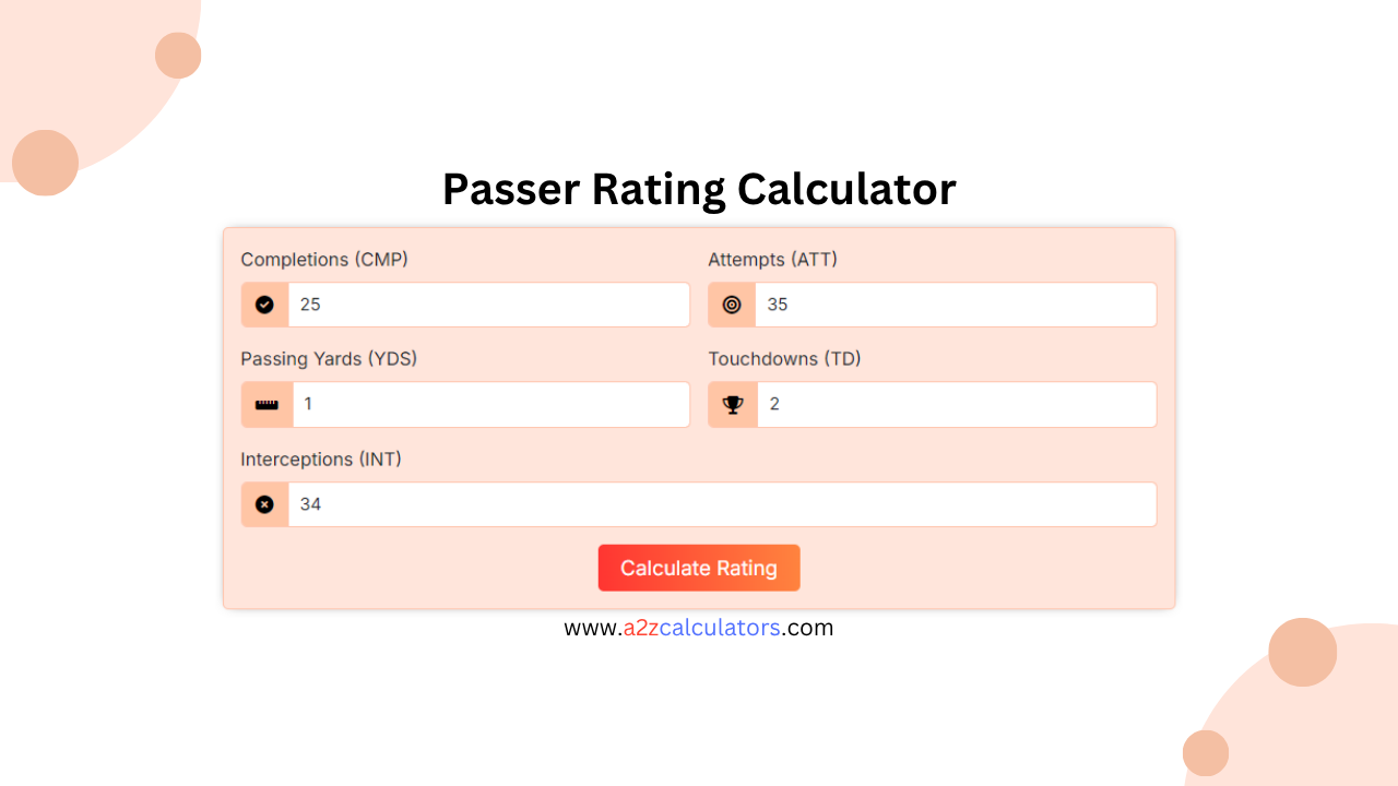 Passer Rating Calculator