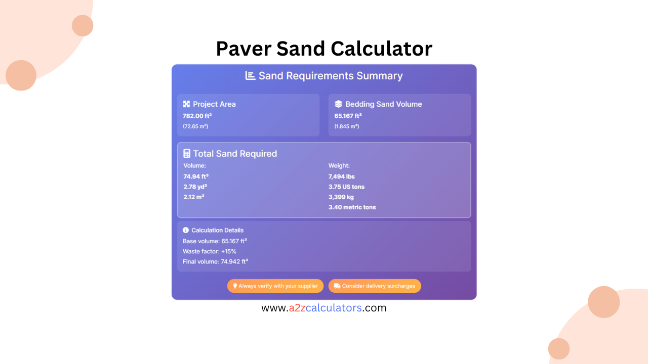 Paver Sand Calculator
