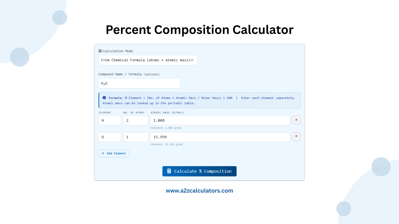Percent Composition Calculator