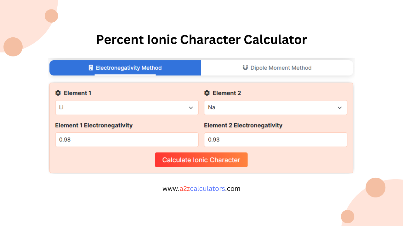 Percent Ionic Character Calculator