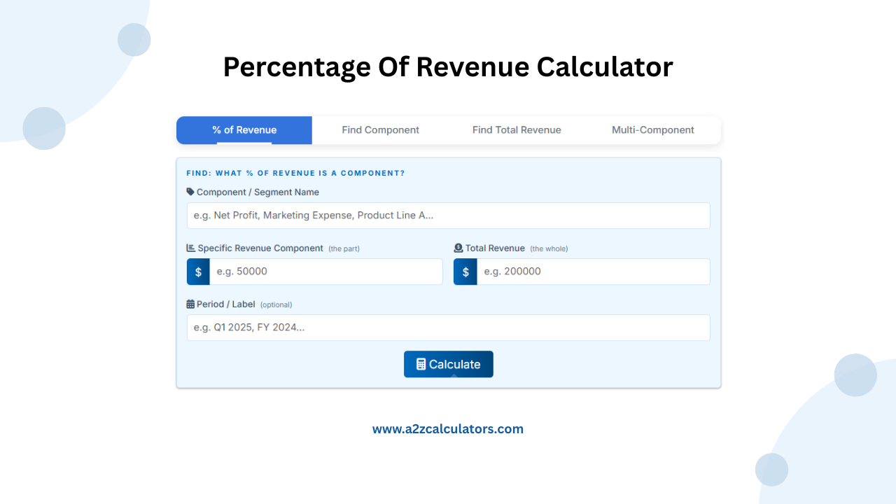 Percentage Of Revenue Calculator