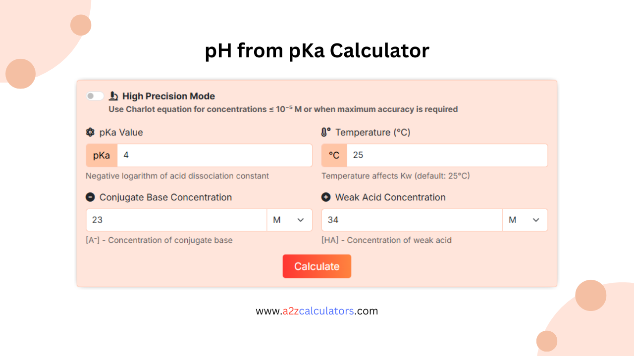 pH from pKa Calculator