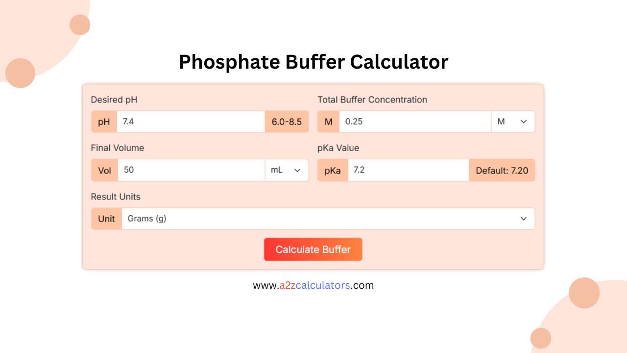 Phosphate Buffer Calculator