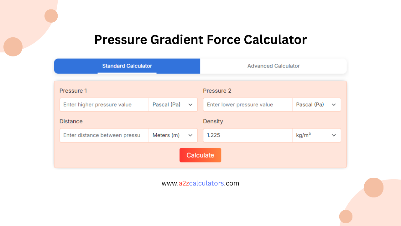 Pressure Gradient Force Calculator