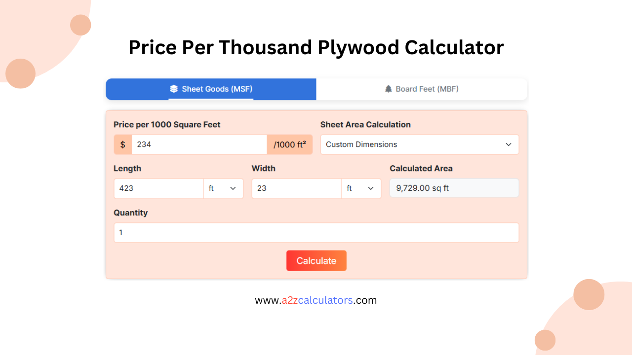 Price Per Thousand Plywood Calculator